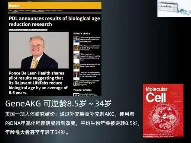 基因AKG核心技术解析：中科院协和医院张宏冰团队七年磨一剑，抗衰新突破 - 知乎