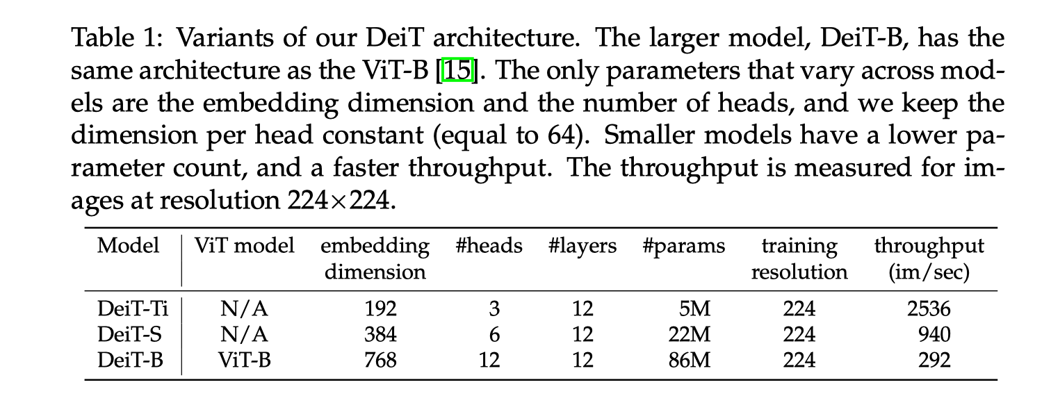 ViT、Deit这类视觉transformer是如何处理变长序列输入的? - 知乎
