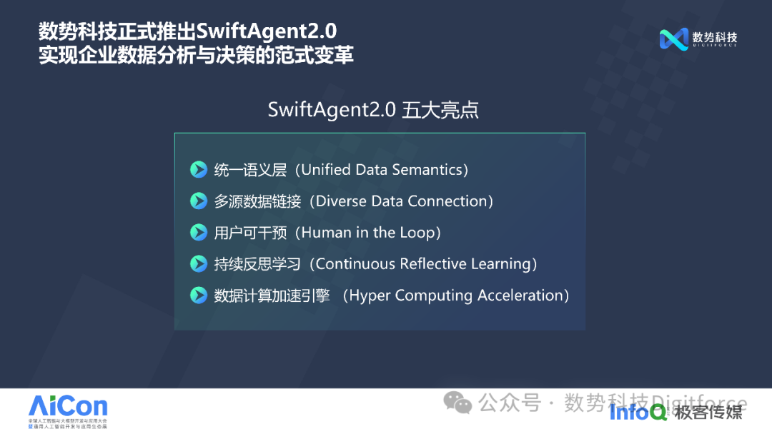 大模型+AI Agent 在To B行业里如何应用？ - 知乎