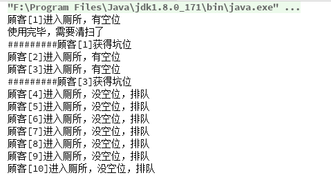 Java并发编程之java.util.concurrent包 - 知乎
