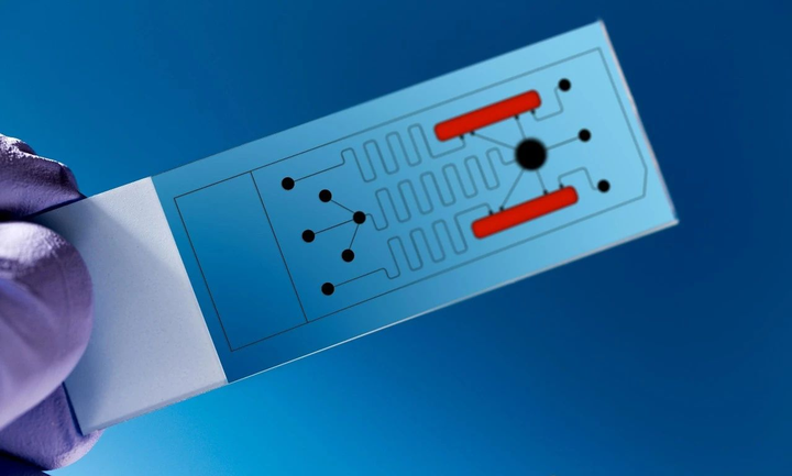 行研｜凝血POCT检测市场增量的新蓝海，国产化将大有可为 - 知乎