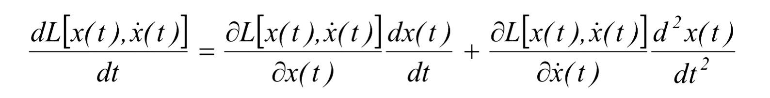 变分法解泛函最小值问题（The Minimal Problem of function） - 知乎