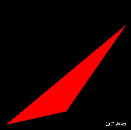 从零开始的TinyRenderer（2）——三角形光栅化 - 知乎