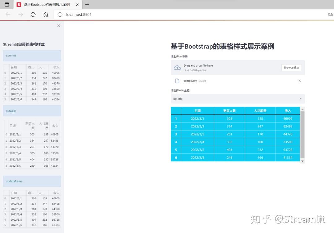 如何用 streamlit 建自己的炫酷 app？ - 知乎