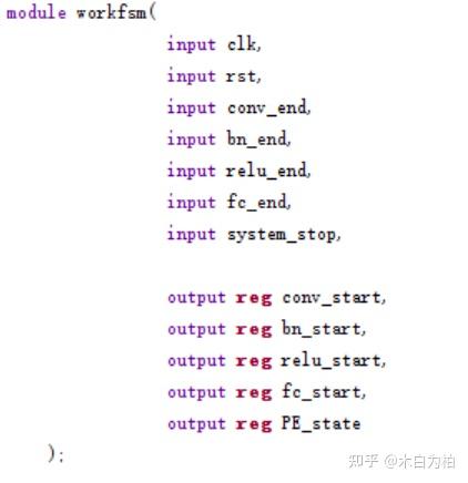 The application of convolution in verilog - 知乎