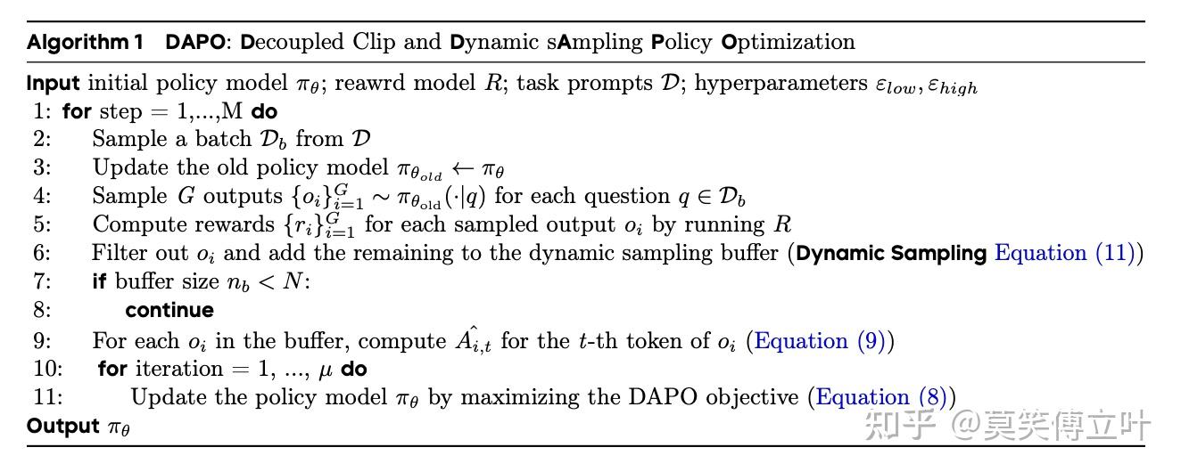 DAPO：字节完整开源全部复现RL细节 - 知乎