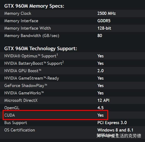 WIN10安装TENSORFLOW（GPU版本）详解（超详细，从零开始） - 知乎