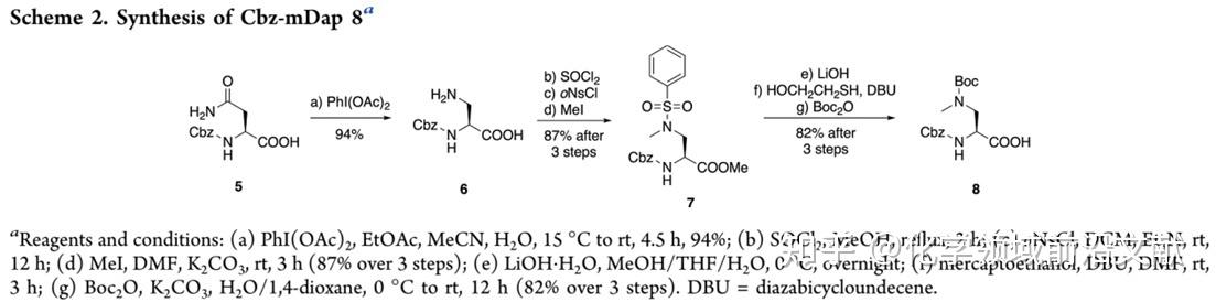你似乎来到了没有知识存在的荒原 - 知乎