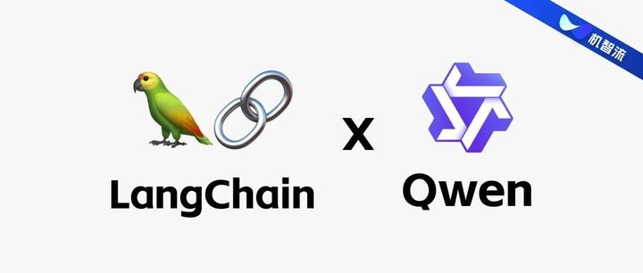 万字长文！手把手带你上手基于LangChain及Qwen大模型的开发与应用 - 知乎
