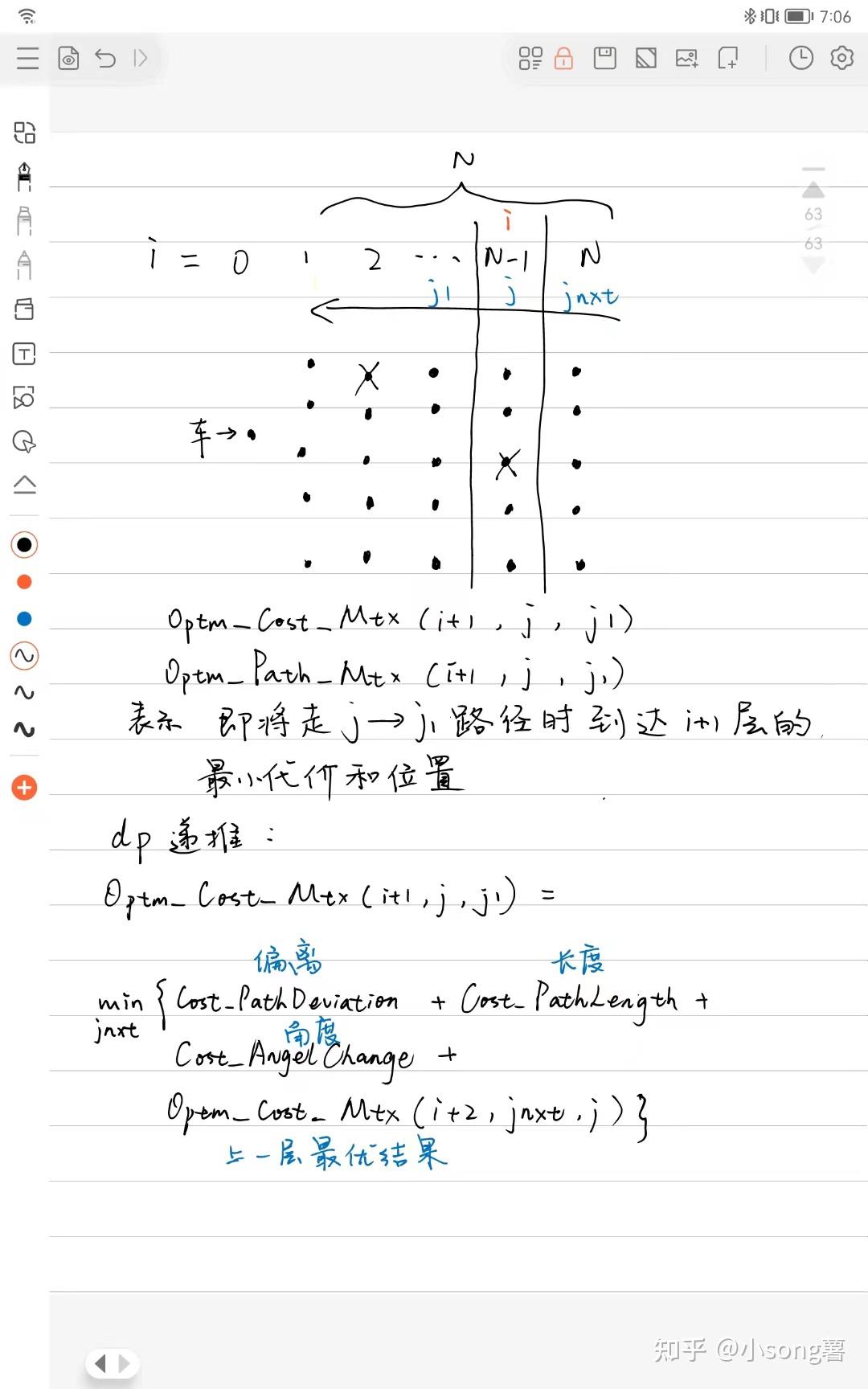 MPCC代码解析 - 知乎