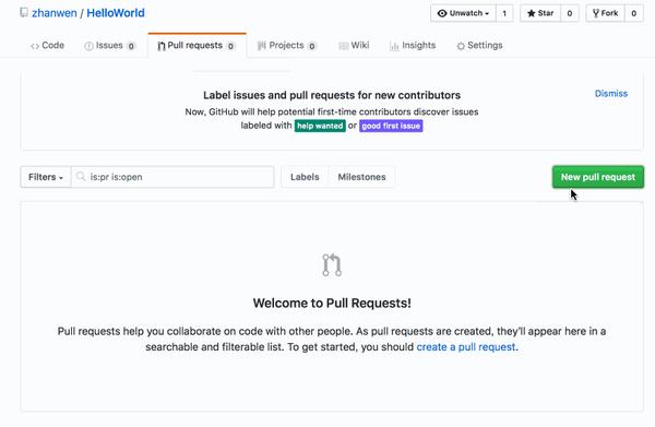 一文看懂 Github - 知乎