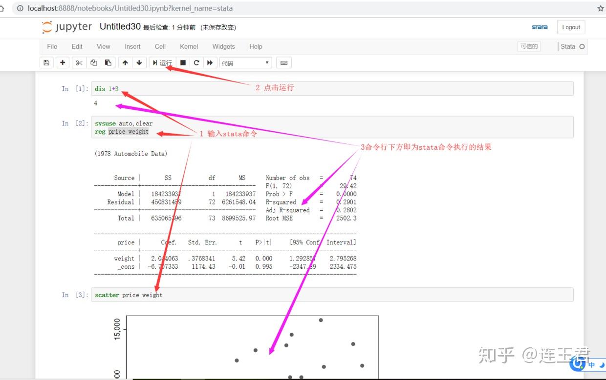 珠联璧合：Jupyter Notebook 和 Stata 之融合 - 知乎