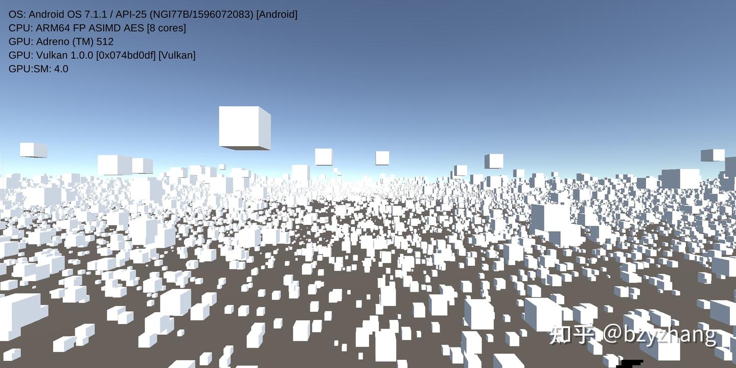 【躬行】-围绕DrawMeshInstancedIndirect的一些实验 - 知乎