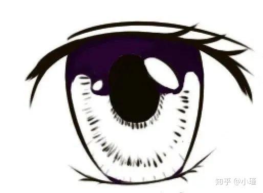 新手教学！怎么画（好）各种眼睛？文末含小技巧哦~ - 知乎
