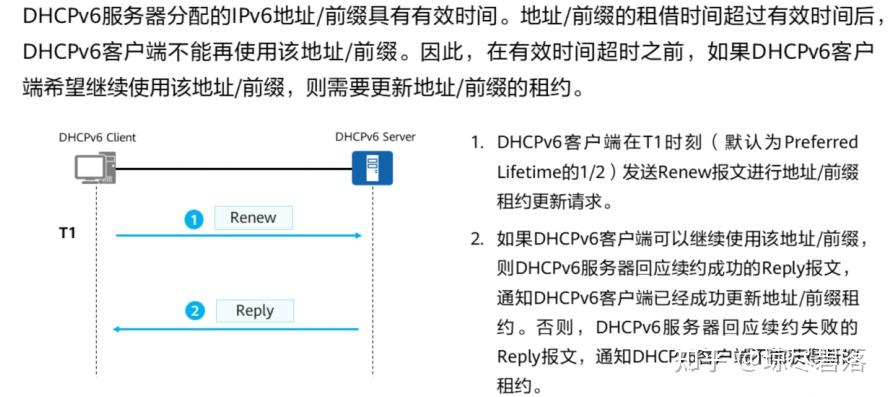 计算机网络-DHCPv6基础 - 知乎