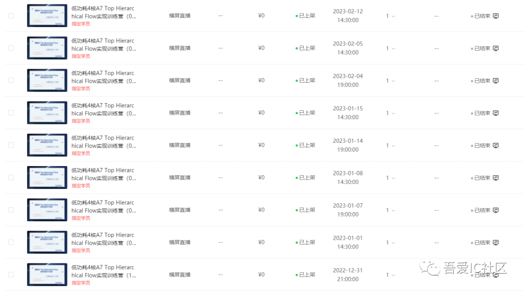 时钟树综合Clock Tree Synthesis专家必备技能（当年年薪百万就靠它） - 知乎