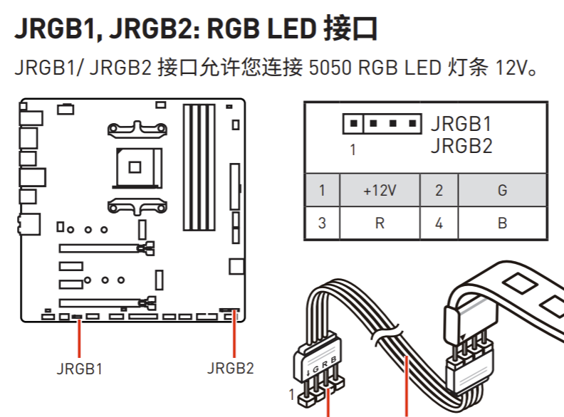 解决玄冰散热器RGB神光同步颜色不对的问题 - 知乎