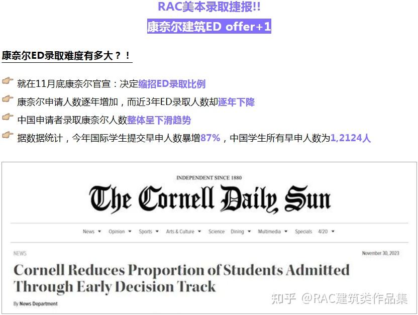 24Fall高中生经验谈【04】| 美本ED捷报！上海康德首枚Cornell康奈尔大学建筑录取！ - 知乎