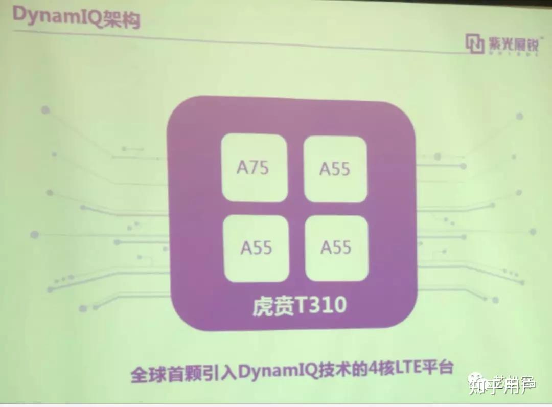 如何评价紫光展锐发布的虎贲T310芯片？ - 知乎