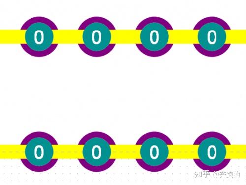 帮你搞定PCB设计中的邮票孔 - 知乎