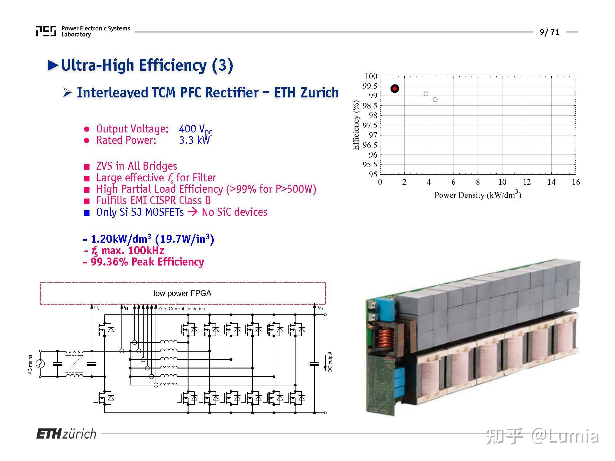 ETH Kolar PPT分享19.02.21：Evaluation of a Hybrid MLFC Topology for Beyond ...