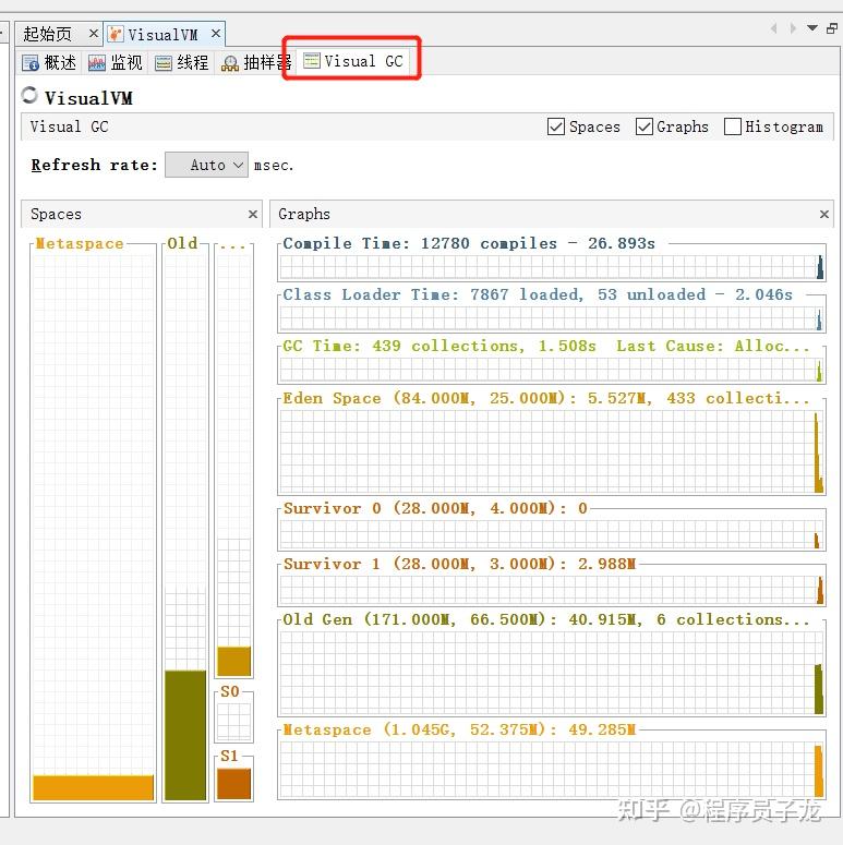 必须要会的JVM性能监测工具（JVisualVM) - 知乎