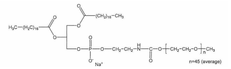 温敏脂质体ThermoDox III期临床试验彻底宣告失败 - 知乎