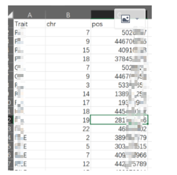 批量对显著性SNP进行注释：bedtools - 知乎