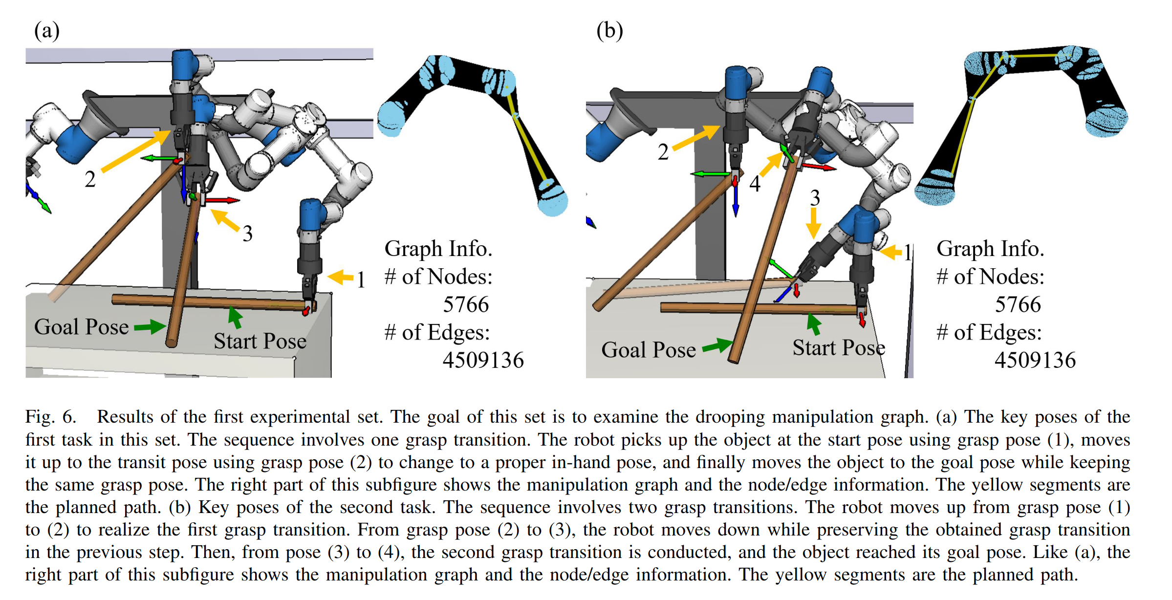 机械臂通过操控将物体对齐到目标位姿 - 知乎