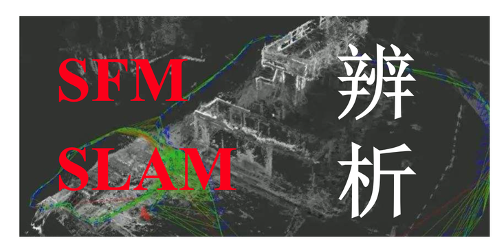 三维重建（SFM）与实时定位建图（SLAM）的区分与联系 - 知乎