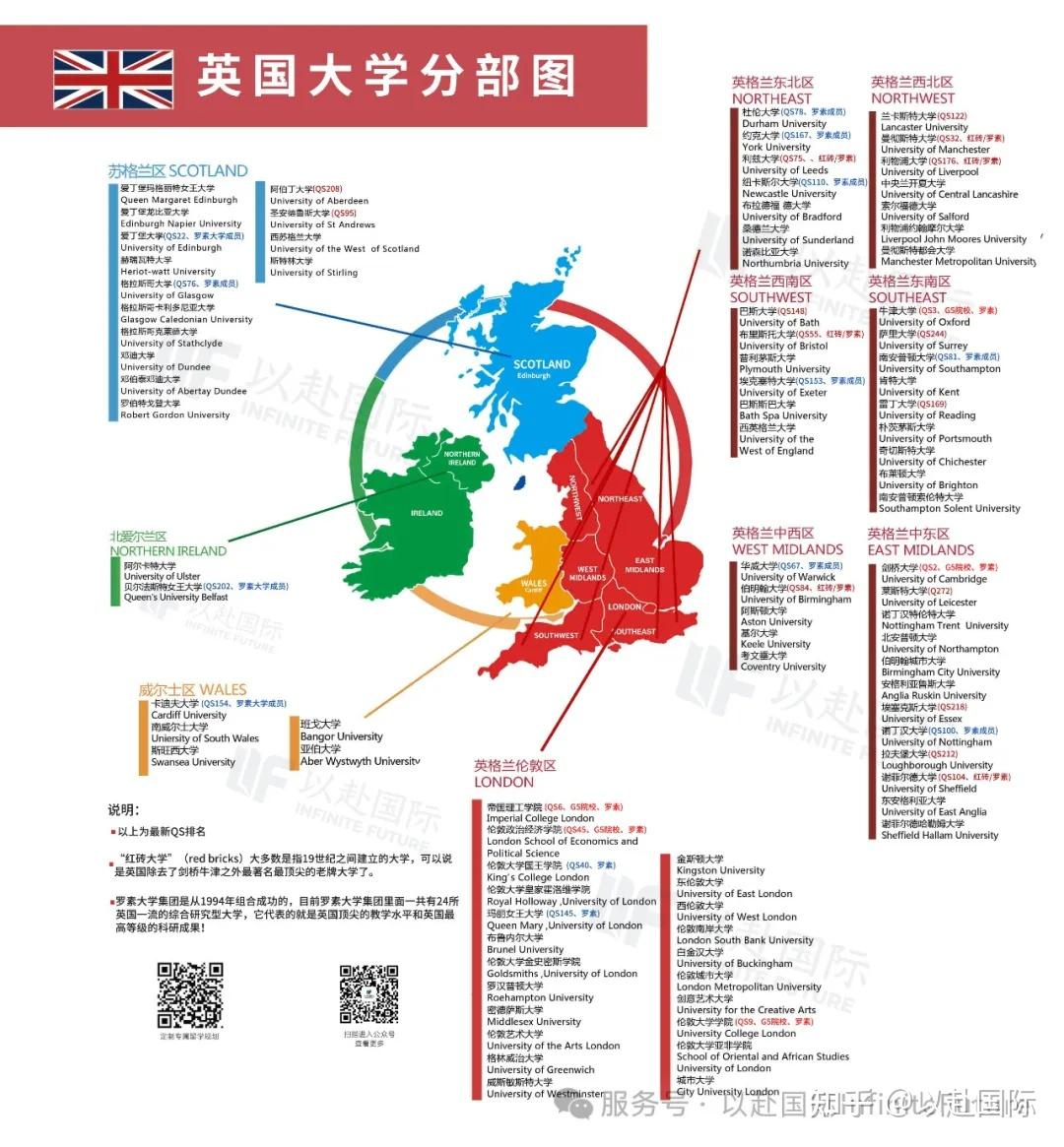 英国留学指南，看这一篇就够了！ - 知乎
