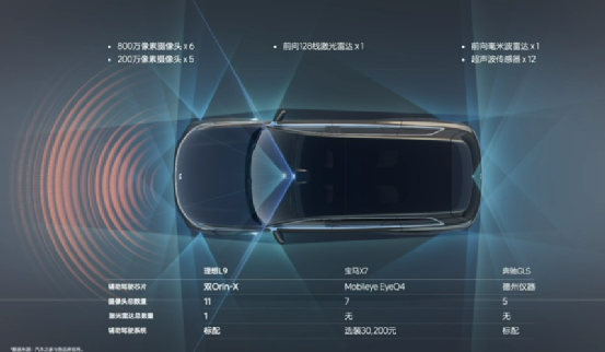 理想L9发布会纪要 - 知乎