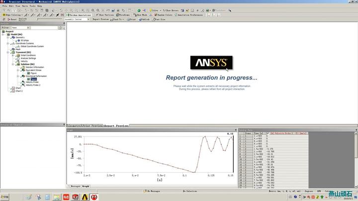 ANSYS结构分析的后处理技巧 - 知乎