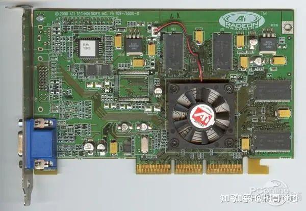 巅峰对决-ATI和Nvidia的瑜亮之争 - 知乎