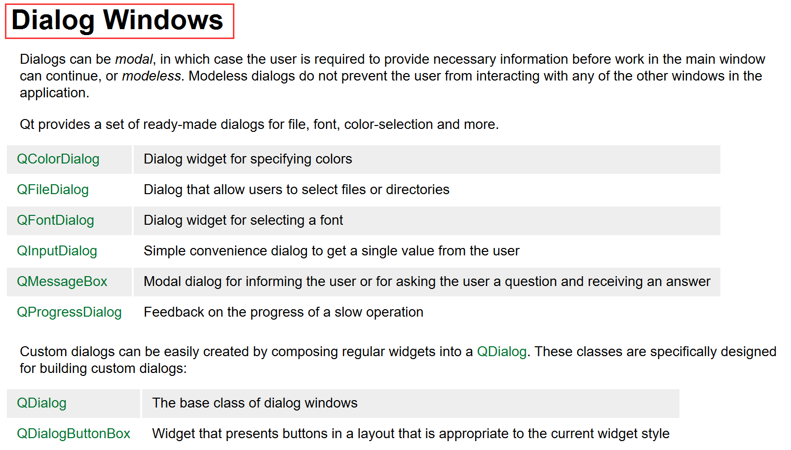 Qt绘图：Window and Dialog Widgets - 知乎