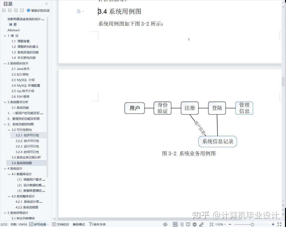 Java+SSH电影购票选座系统(含源码+论文+答辩PPT等) - 知乎