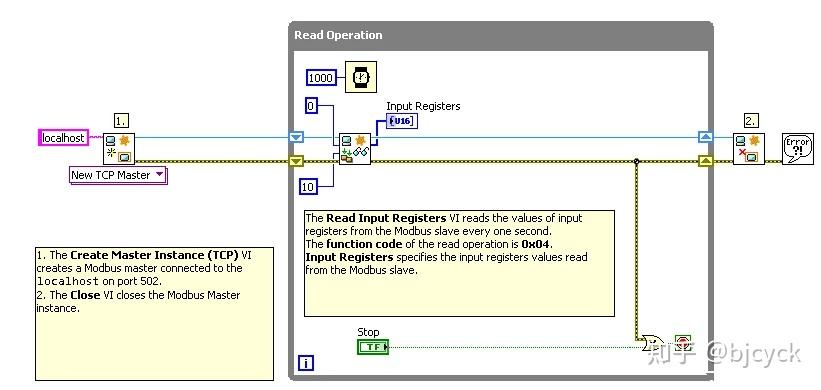 在LabVIEW中使用Modbus - 知乎