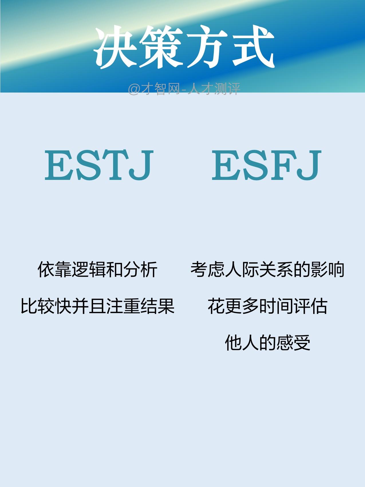 如何快速分辨ESTJ和ESFJ？ - 知乎