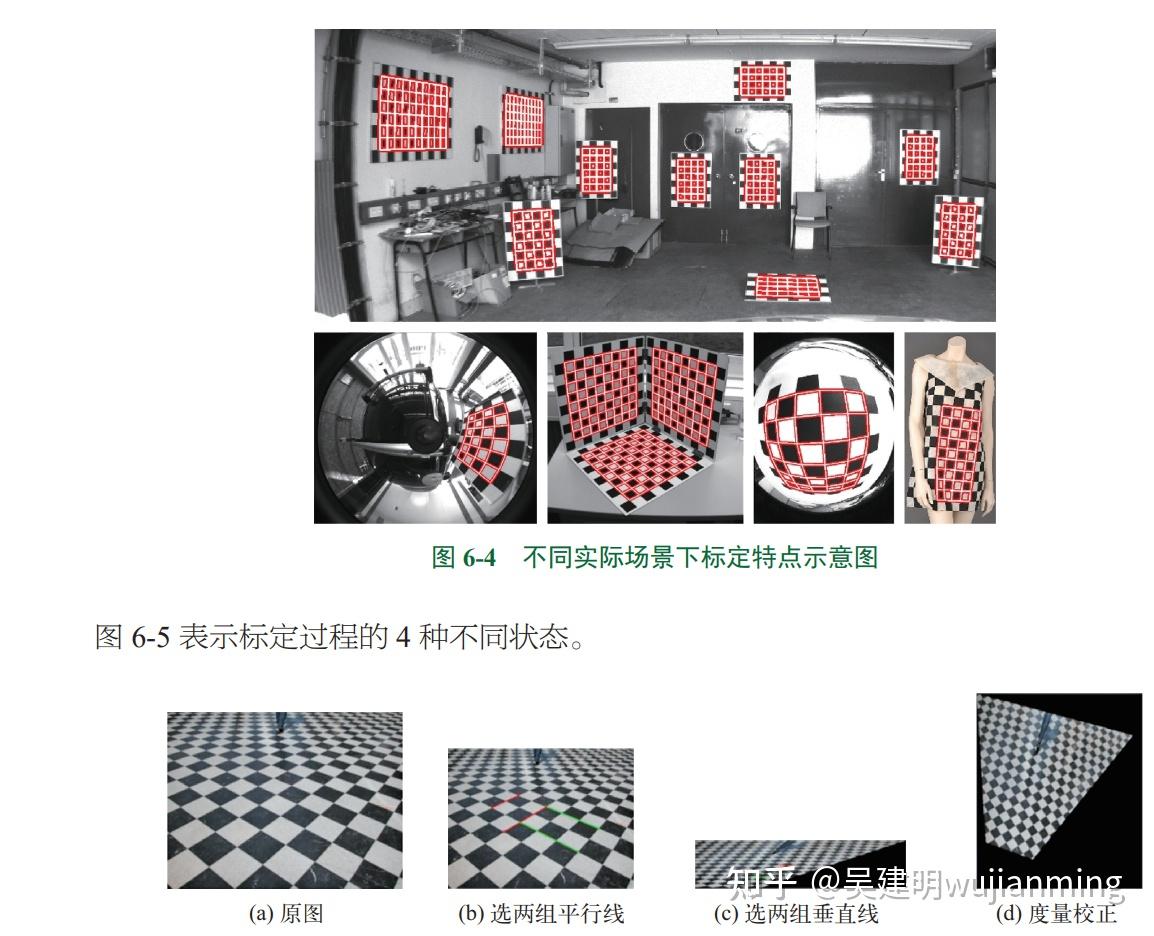 推荐6本书《MLIR编译器原理与实践》、《ONNX人工智能技术与开发实践》、《AI芯片开发核心技术详解》、《智能汽车传感器：原理·设计·应用 ...