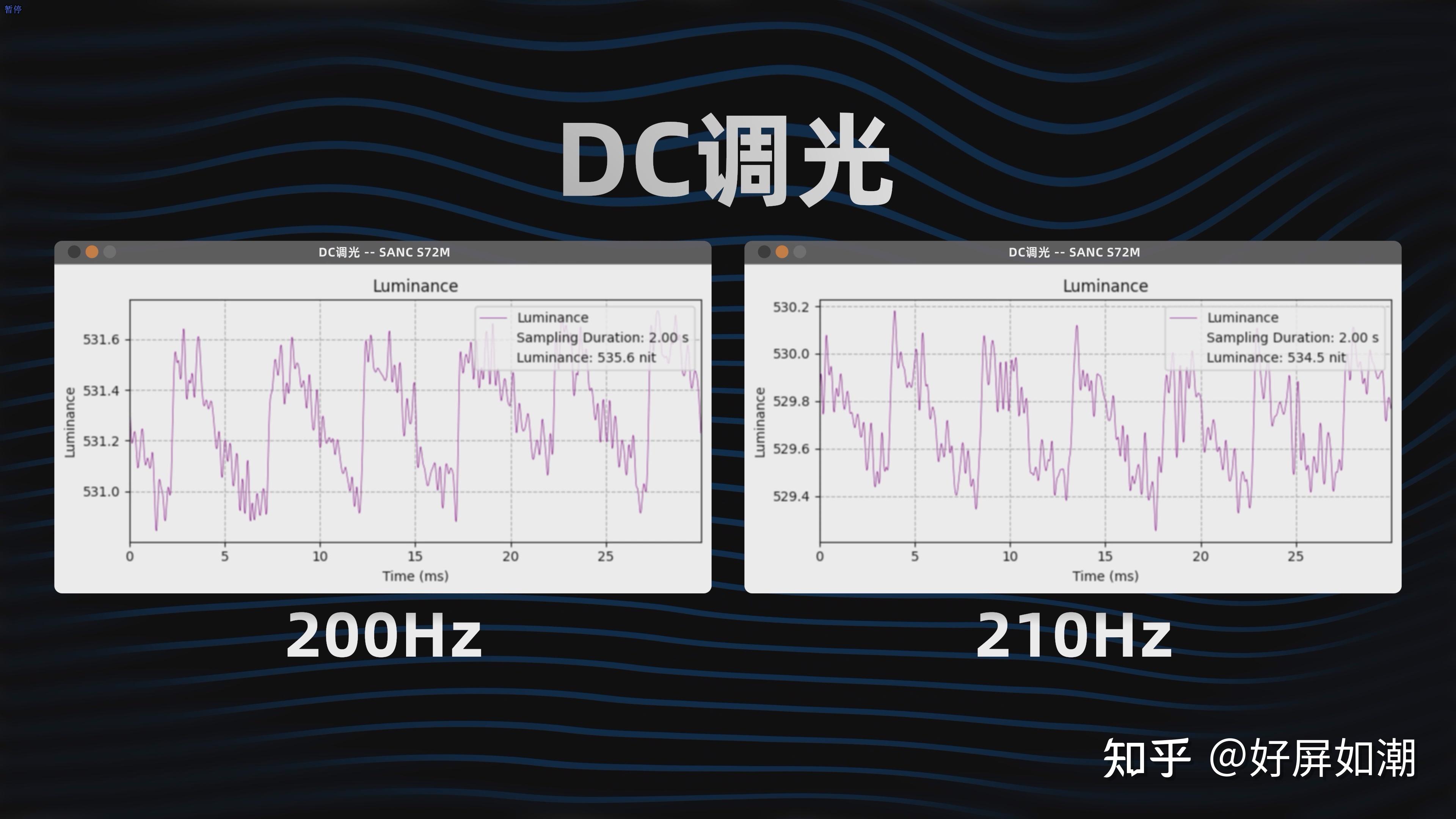 把MiniLED价格打下来丨盛色星舰S72M好样的！ - 知乎