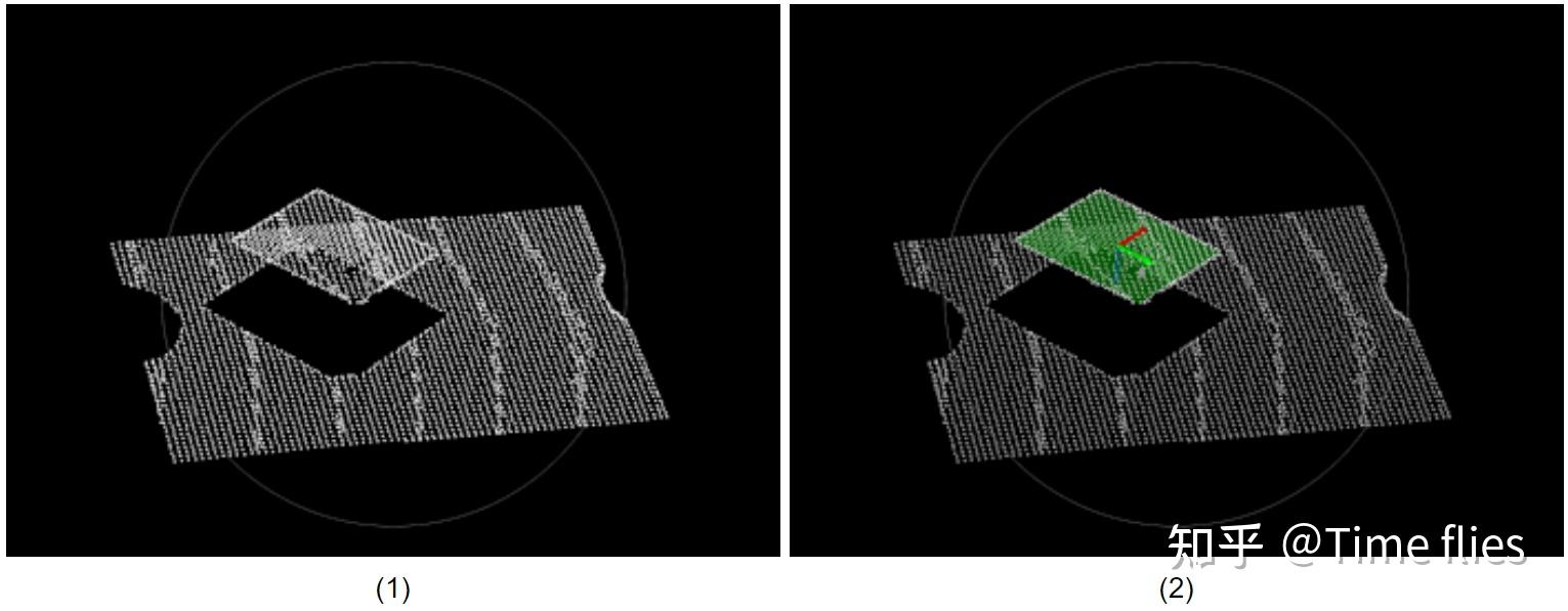 3D Matching 3D匹配 - 知乎