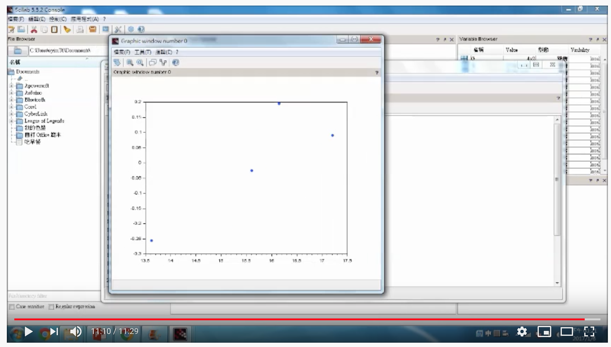 DEMATEL方法中矩阵元素相互影响关系图如何绘制？能用matlab实现吗？ - 知乎