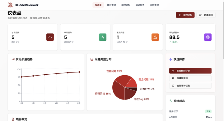 【Github开源】XCodeReviewer - 人人可用的AI代码审计工具，支持Github\GitLab\本地仓库集成，支持即时代码分析，一键审计并生成专业报告！（已支持docker一键 ...