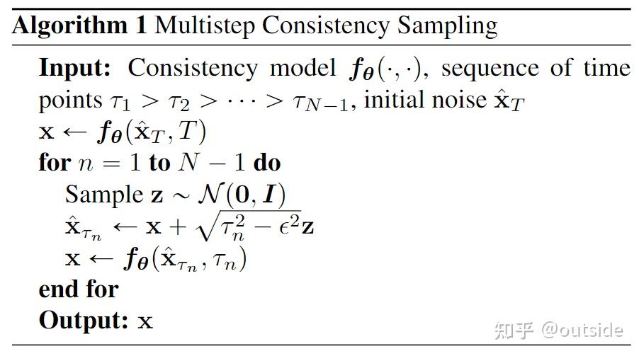 Generative Diffusion Processes漫谈 -- DDPM，NCSN，Diffusion Process Through SDEs and Consistency ...