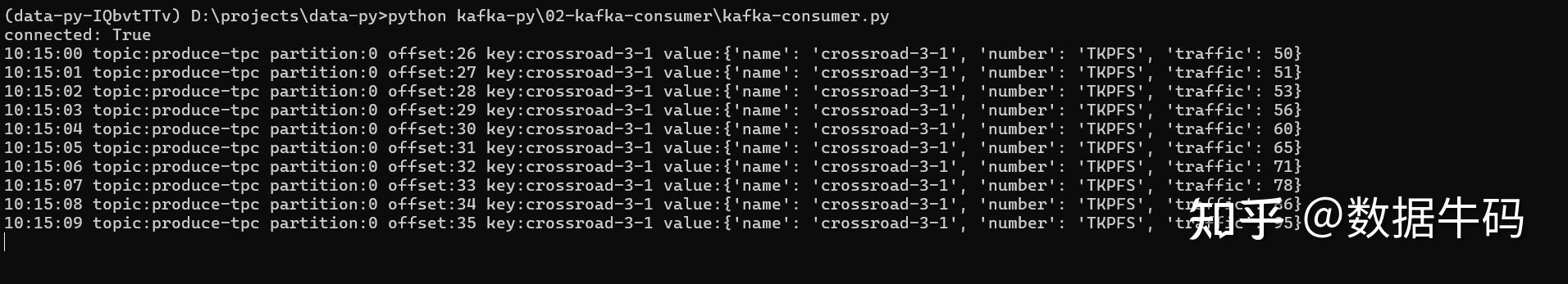 Kafka教程(三)--KafkaConsumer API - 知乎