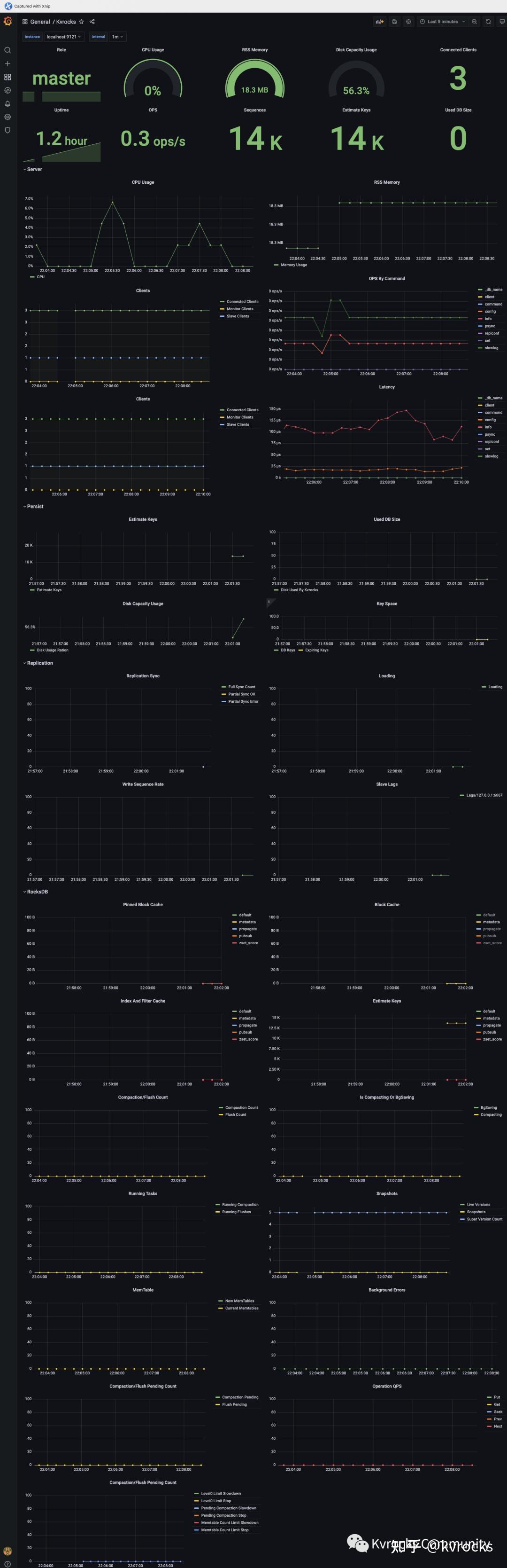 Kvrocks 发布 Exporter 工具 - 知乎