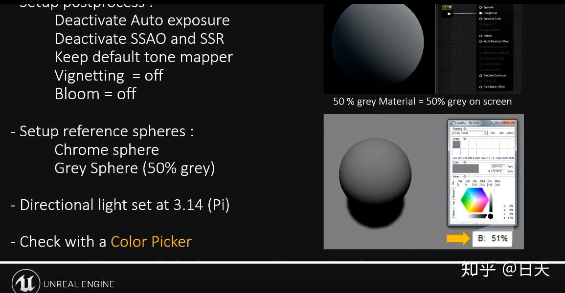 虚幻4中的物理灯光2——Physical Lights in UE4 - 知乎