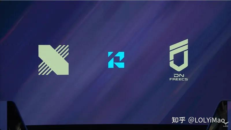 2025LCK第三赛段DRX 2-0 DNF - 知乎