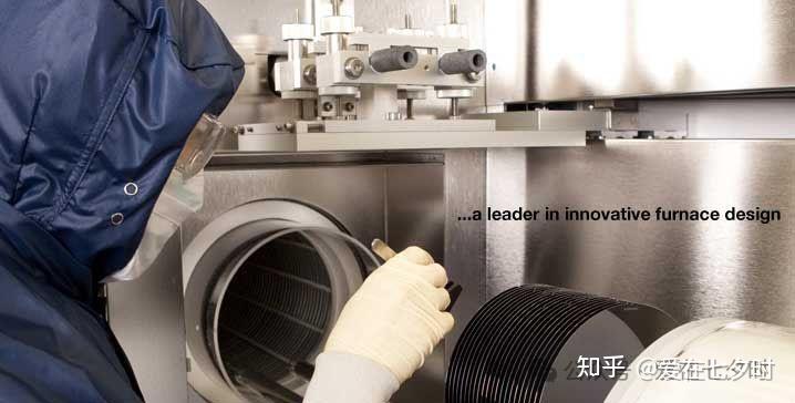 半导体“低压化学气相沉积（LPCVD）”工艺技术的详解； - 知乎