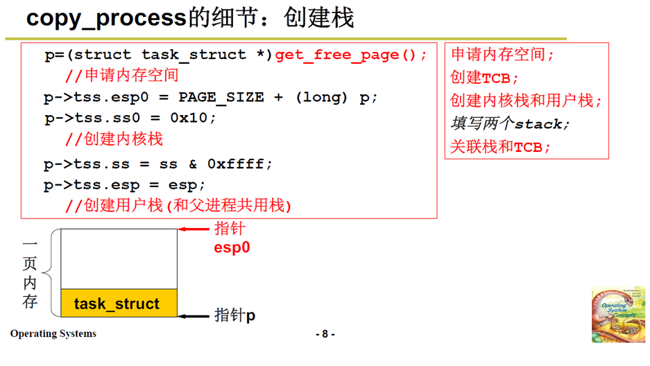 操作系统 | 用户级线程 && 内核级线程 - 知乎